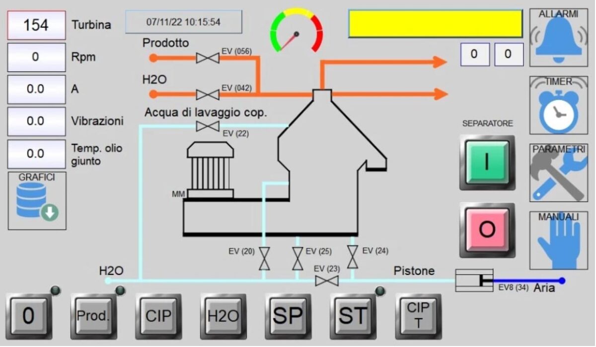 Software Development Automation And Remote Control Old Sitech Automation
